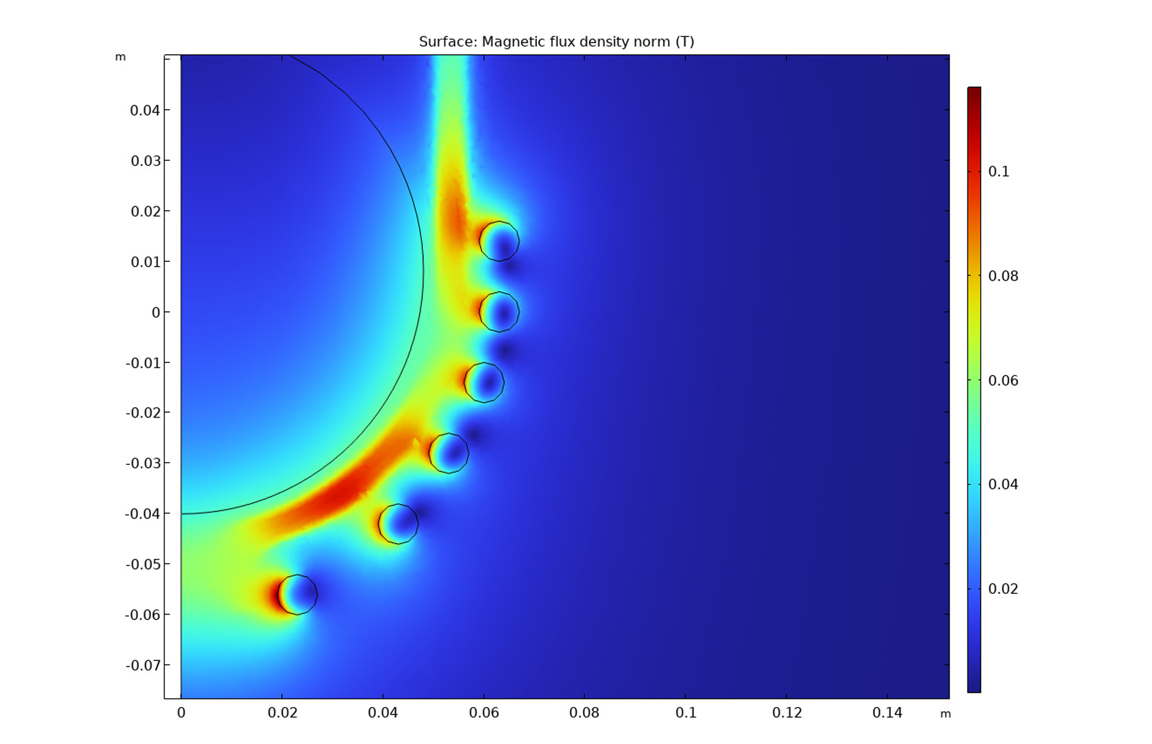 Innovative cold crucibles production | AddToShape